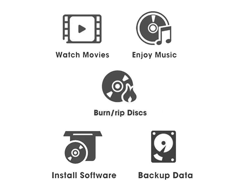 Ease Mobile External DVD Writer – EaseTec