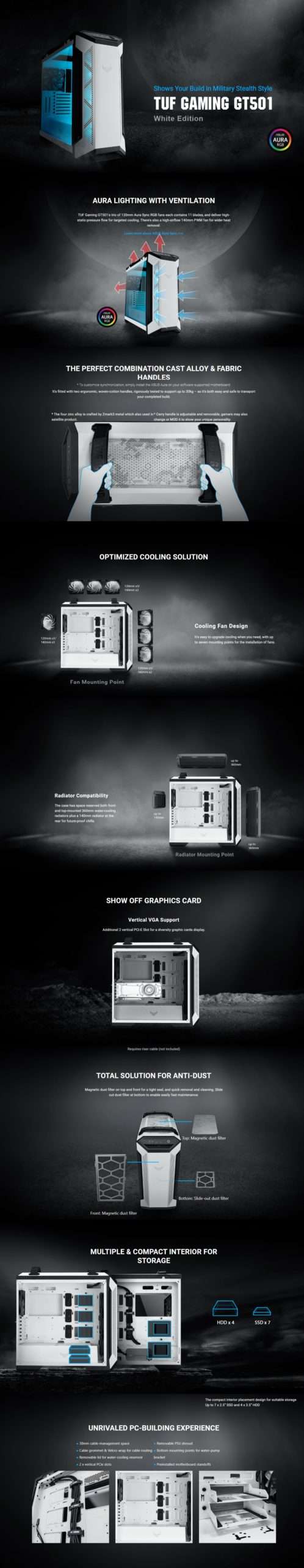 ASUS TUF Gaming GT501 White Edition Case | EaseTec