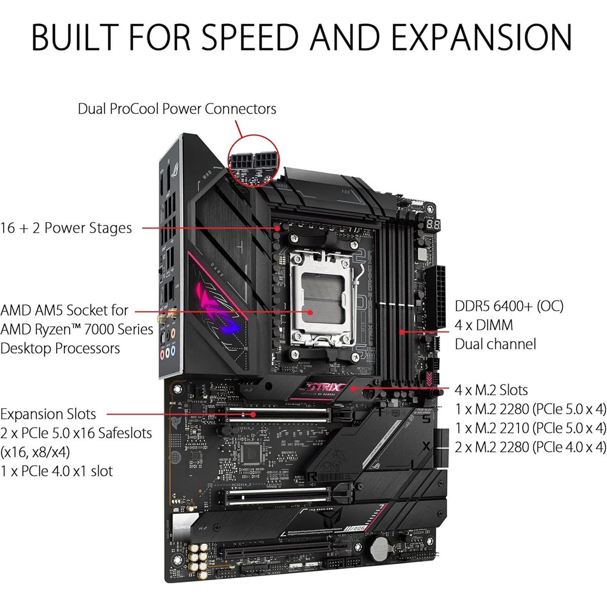 Asus Rog Strix B650E-E Gaming WiFi AM5 (LGA1718) Ryzen 7000 Gaming ...